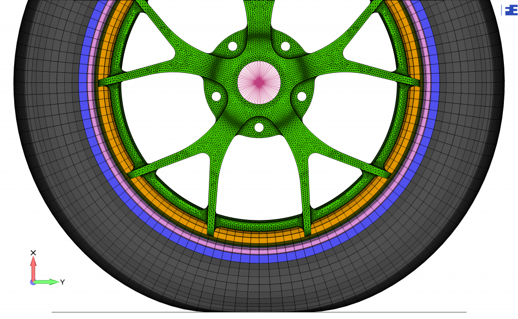 Geric Hybrid Carbon Wheel Design - Femto Engineering - Femto Engineering
