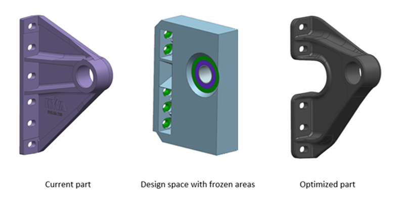 Hyva lifting bracket optimization case study - Femto Engineering