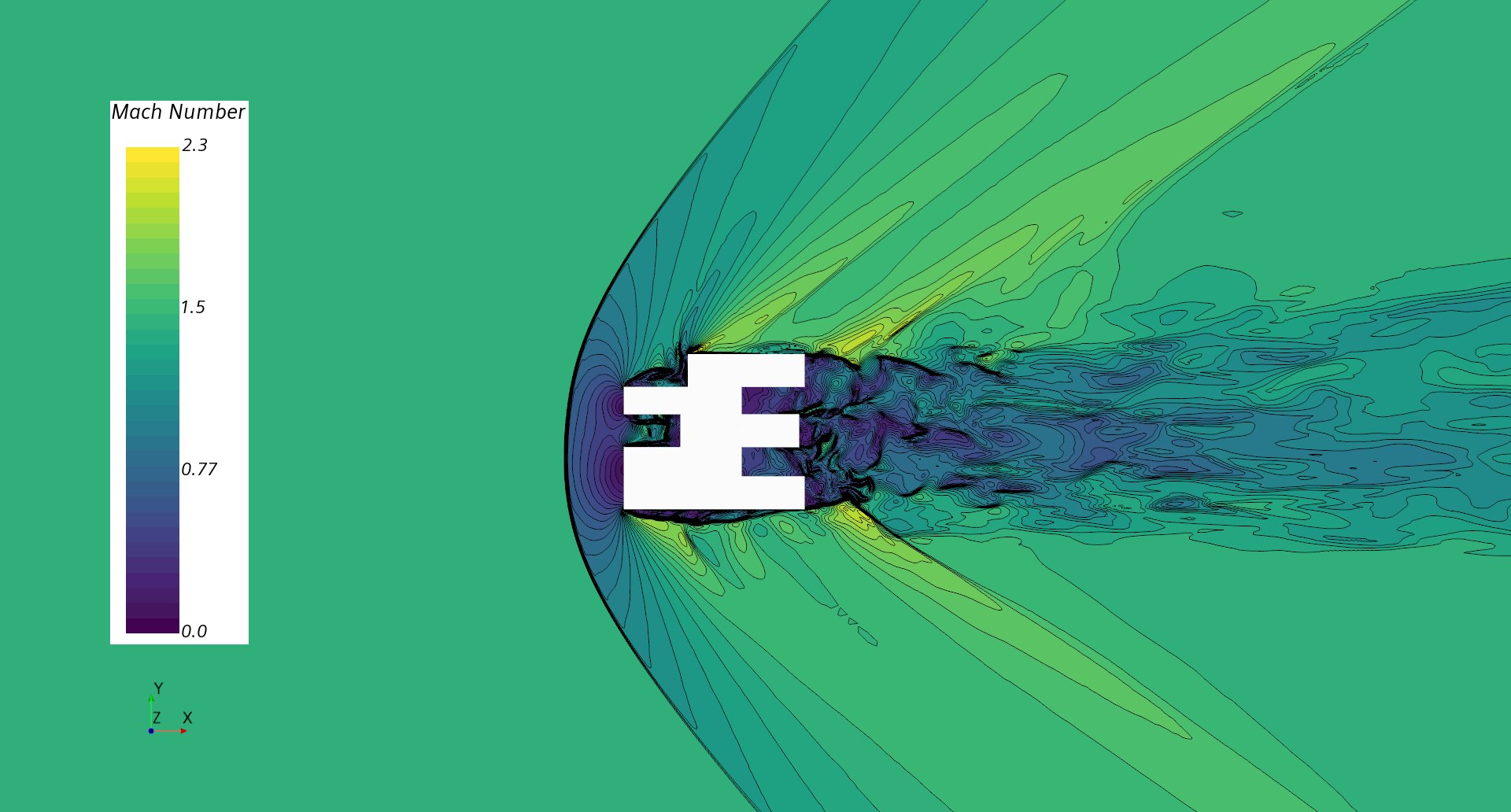 CFD Supersonic Femto Logo Project - Femto Engineering - Femto Engineering