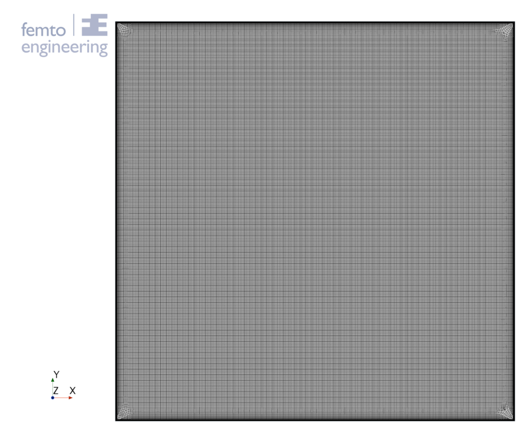 Lid Driven Cavity Flow - Femto Engineering - Femto Engineering