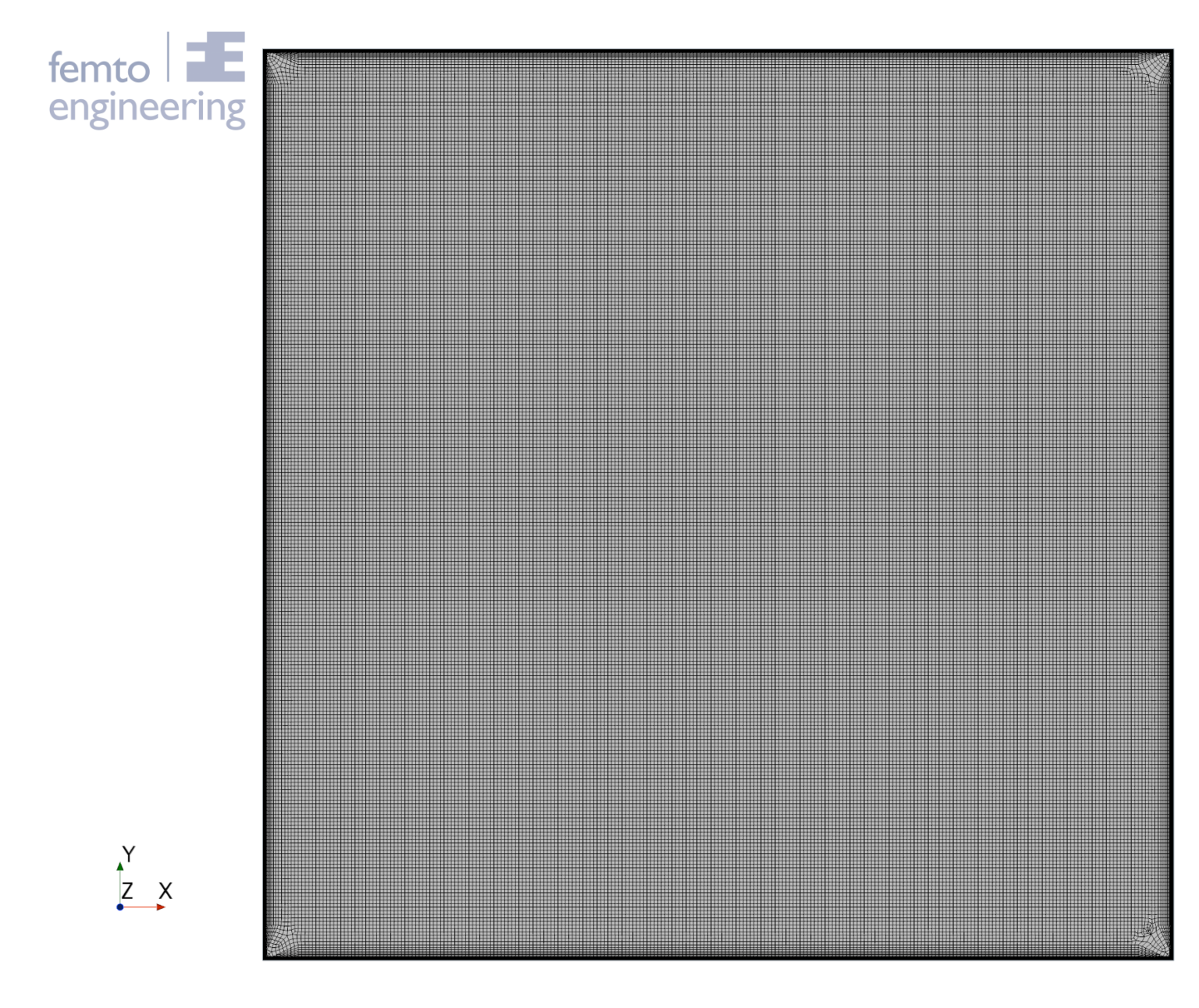 Lid Driven Cavity Flow - Femto Engineering - Femto Engineering