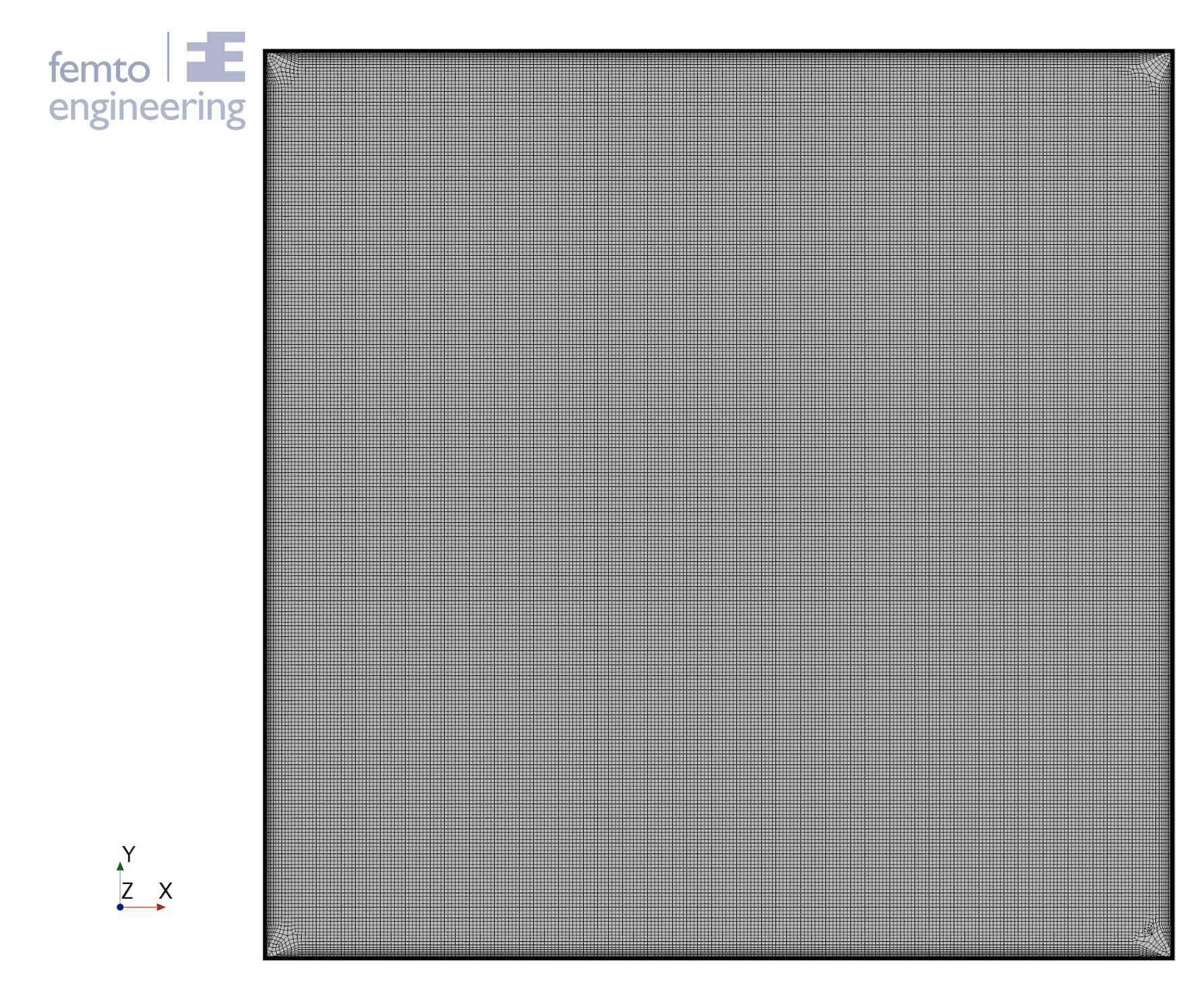 Lid Driven Cavity Flow - Femto Engineering - Femto Engineering